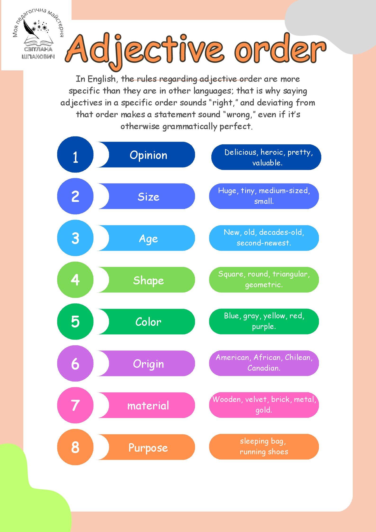 Adjective Order in English: Rules and Examples | Інші методичні ...