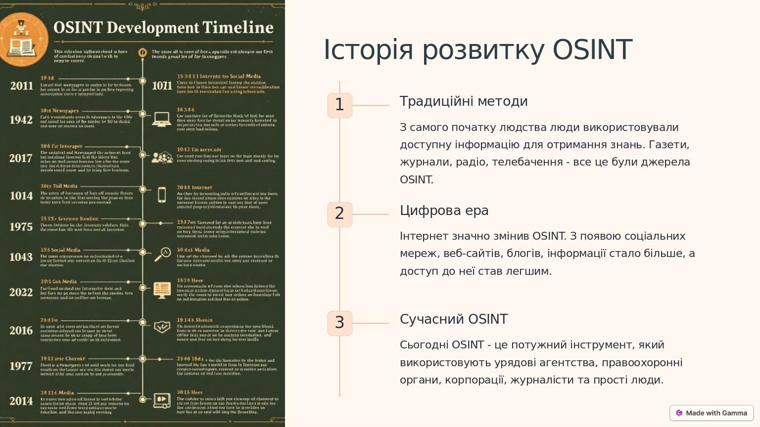 Презентація до уроку з курсу захист України 11 клас на тему Розвідка на основі відкритих