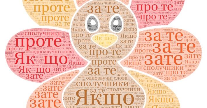 Тести Розрізнення сполучників та однозвучних слів Українська мова