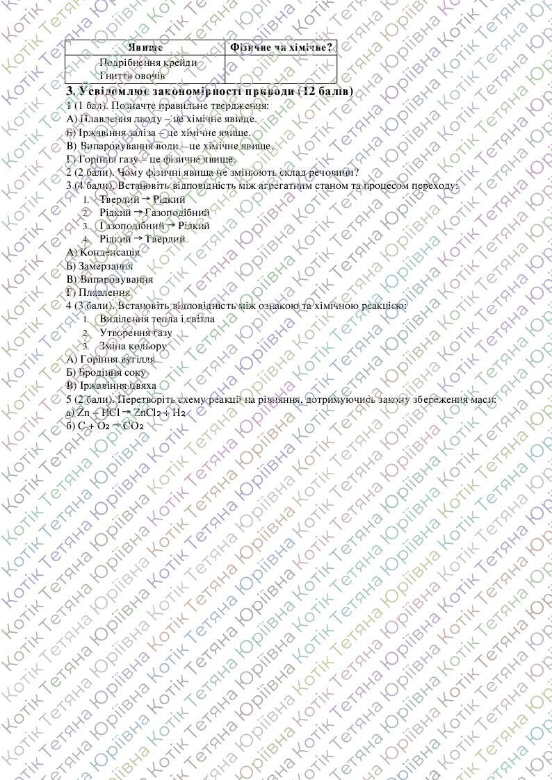 Діагностична робота №4 з хімії 7 клас НУШ Тема 4 Моделюємо фізичні