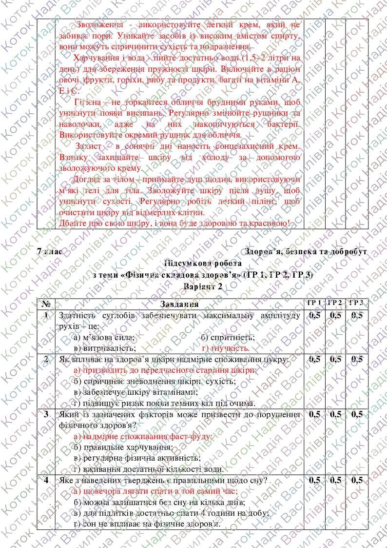 ЗБД 7 клас НУШ Підсумкова робота з ГРУПАМИ РЕЗУЛЬТАТІВ з теми «Фізична