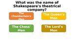 Shakespeare quiz | Презентація. Англійська мова