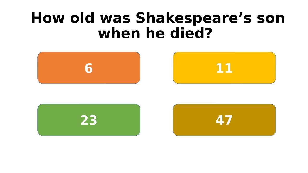 Shakespeare quiz | Презентація. Англійська мова