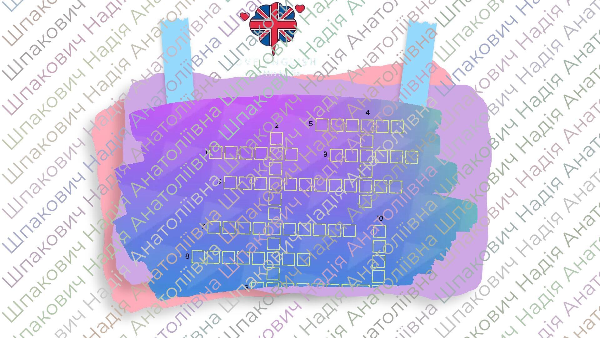 Own it 3 Starter Unit Lesson 3 Present Simple та Present Continuous | Презентація. Англійська мова