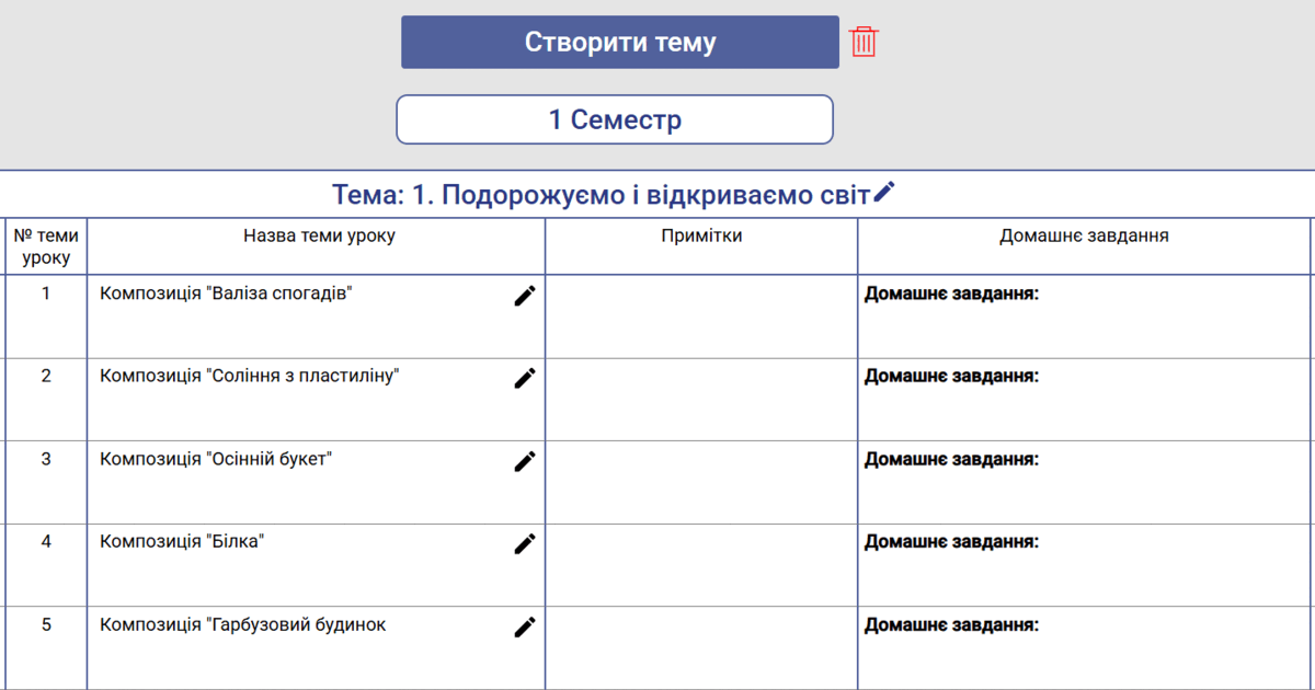 Календарне планування дизайн і технології 3 клас КТП Технології