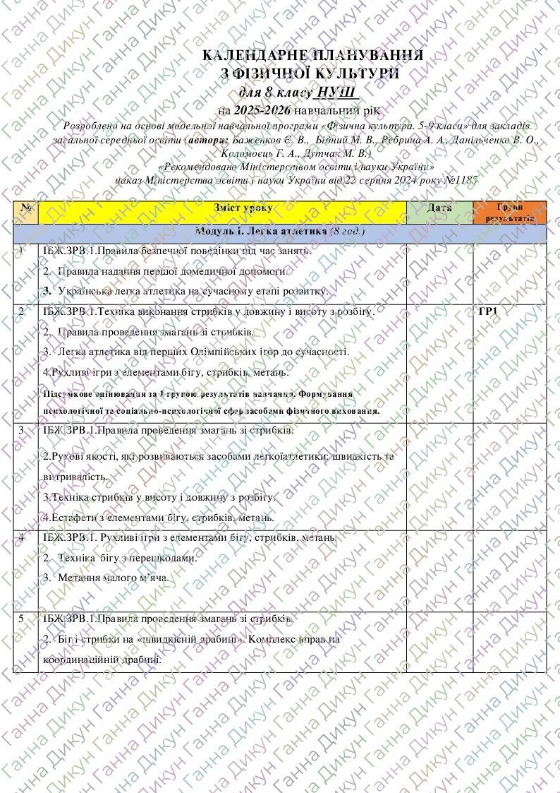 Календарне планування з фізичної культури для 8 класу НУШ на 2025 2026 навчальний рік КТП
