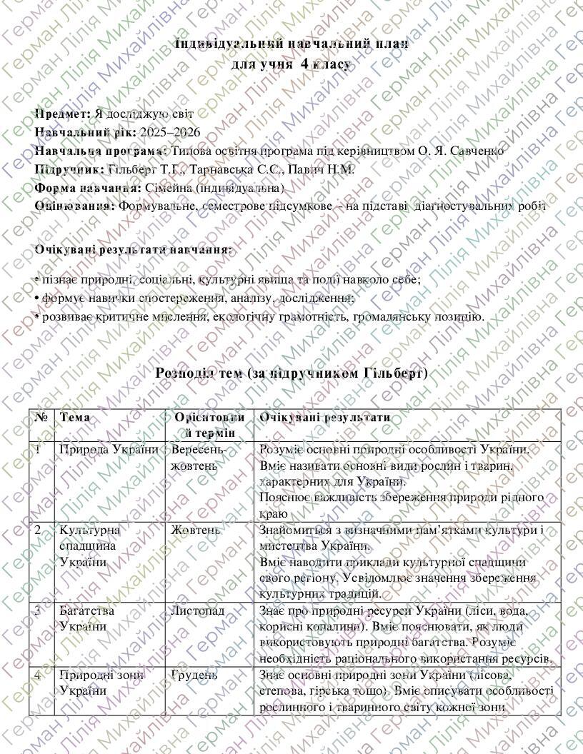 Індивідуальний план для сімейної форми навчання ЯДС 4 клас ядс