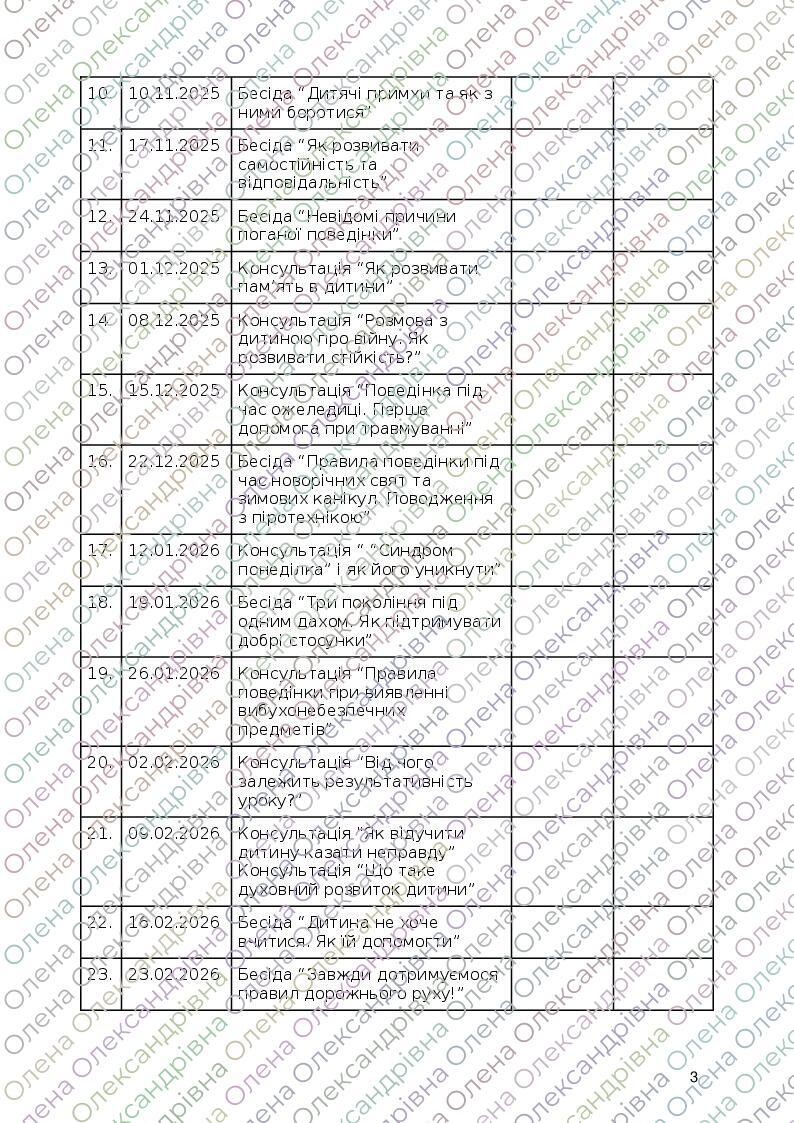 Документація асистента вчителя 2025-2026 н.р. | Інші методичні матеріали. Інклюзивна освіта