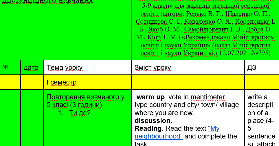 календарне планування для 6 класу на рік 3,5 години за підручником Full Blast 6 з елементами ...