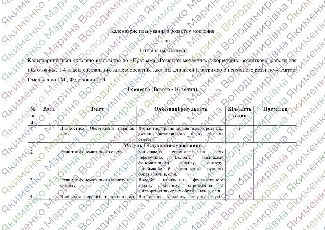 Календарне планування розвиток мовлення 1 клас рік для дітей із ЗПР КТП Логопед