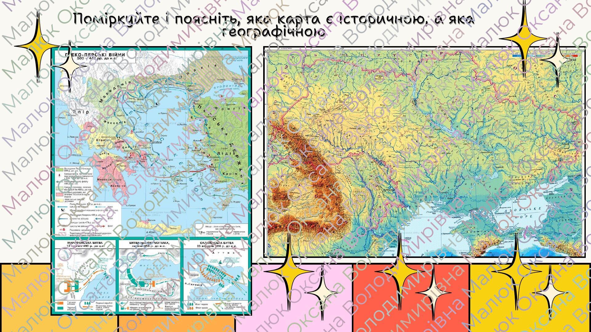Історичний простір. Презентація | Презентація. Досліджуємо історію і ...