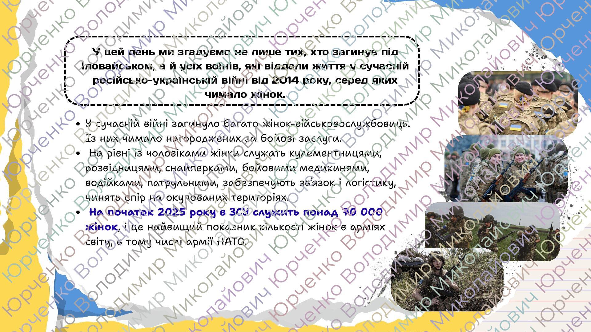 Перший урок 2025 7 клас "Незламність дарує надію" | . Різне