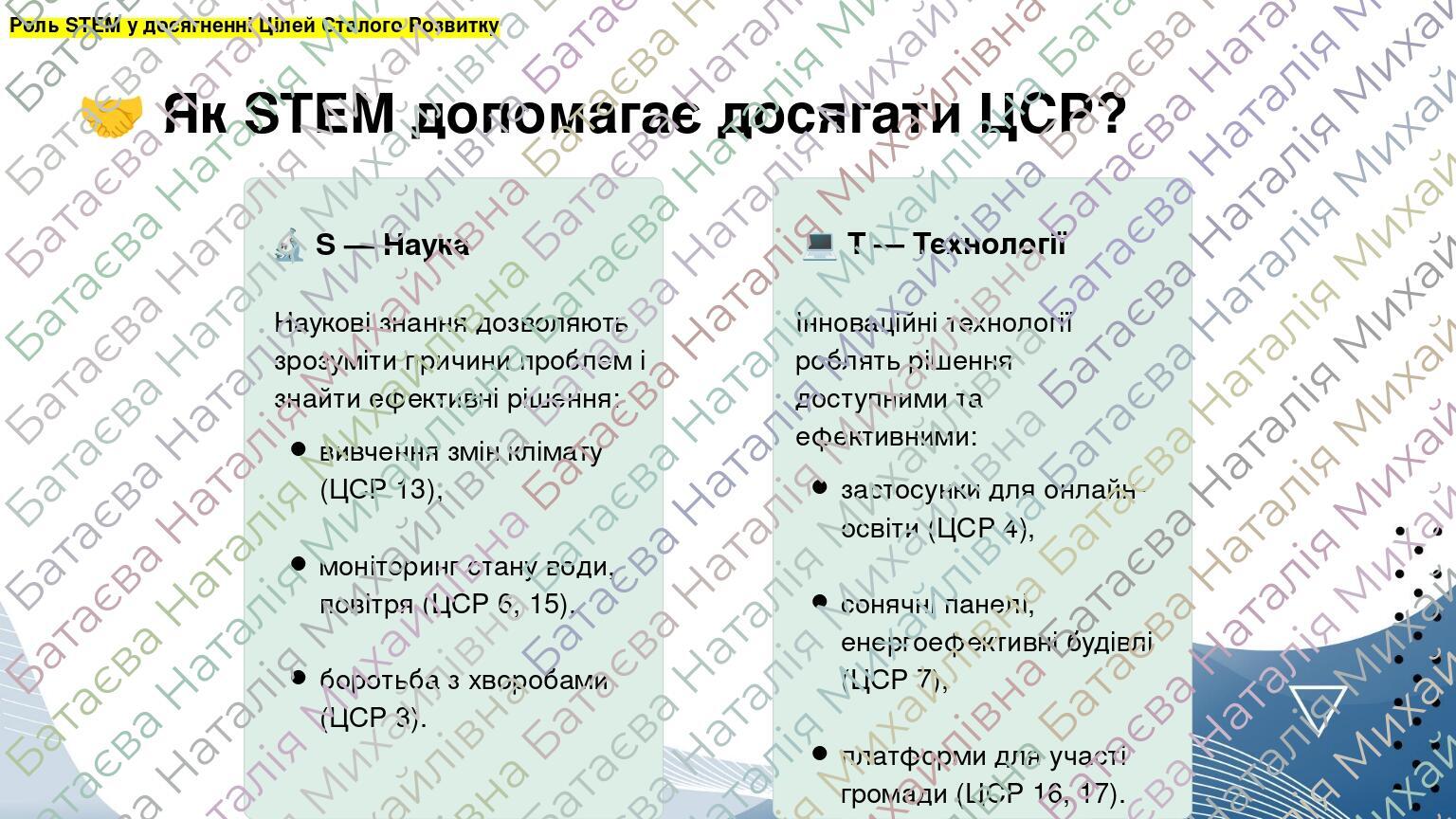 STEM 7 клас. Урок 3. Роль STEM у досягненні Цілей Сталого Розвитку ...
