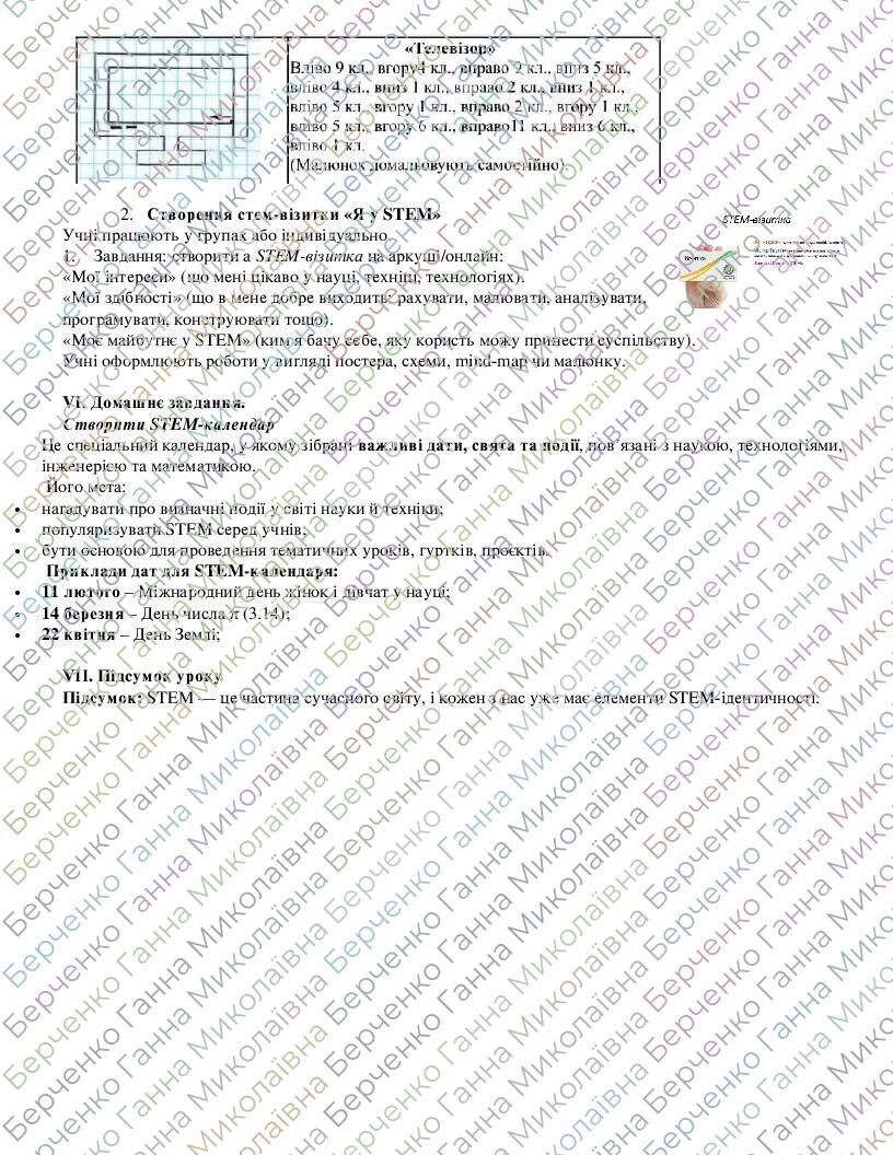 STEM 7 кл. Моя STEM-ідентичність. Я в STEM | Конспект. STEM-освіта