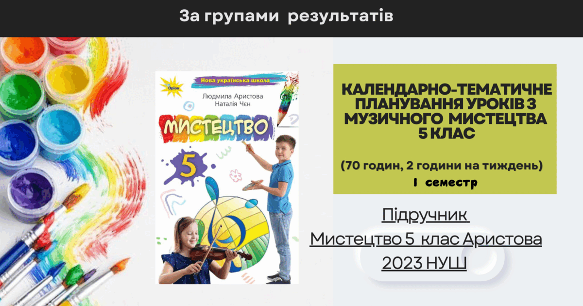Календарно тематичне планування з музичного мистецтва 5 клас І СЕМЕСТР з ГРУПАМИ РЕЗУЛЬТАТІВ 1