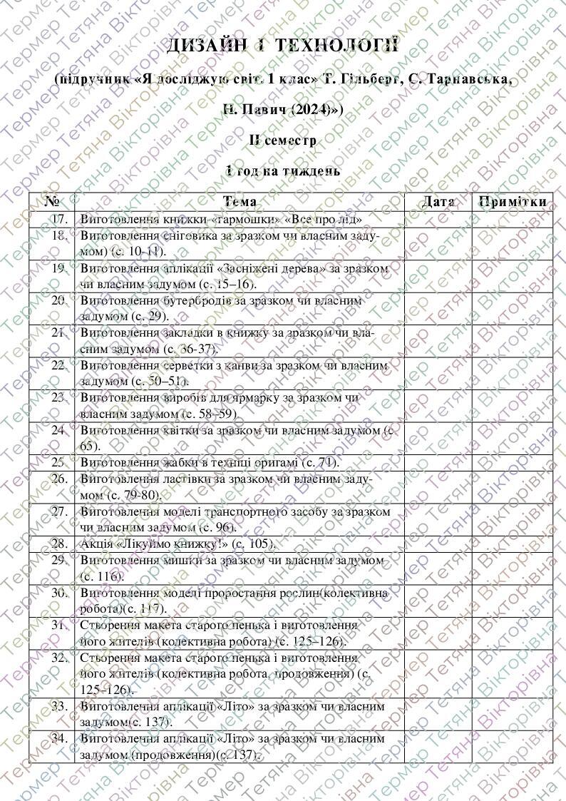 Календарно тематичне планування з дизайн і технології 2 клас КТП Дизайн і технології