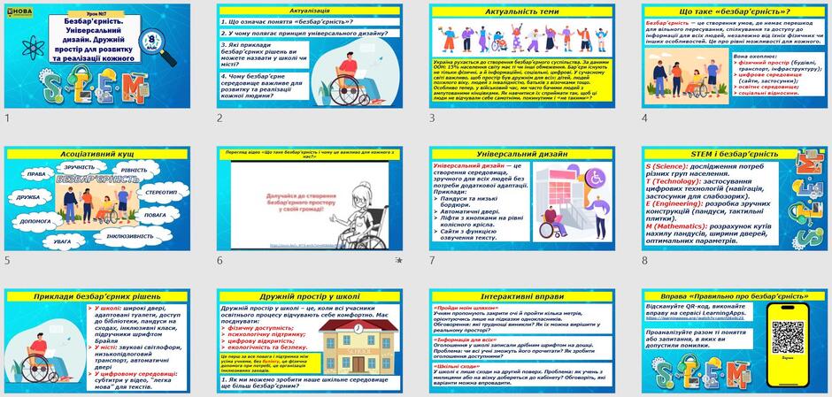 Урок 7. Безбар’єрність. Універсальний дизайн. Дружній простір для ...
