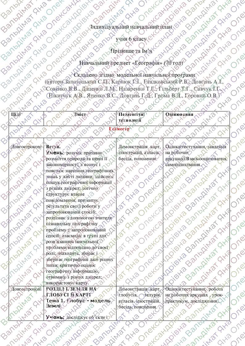 Індивідуальний навчальний план з географії 6 клас НУШ Робоча програма Географія