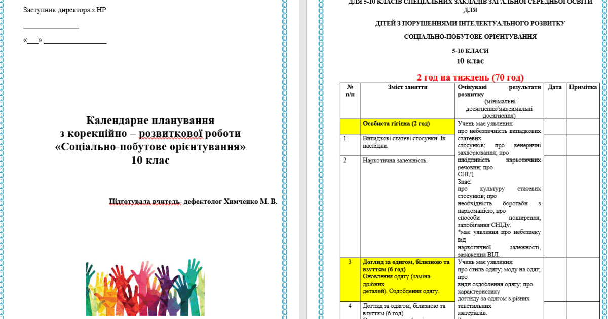 Календарне планування корекційних занять СПО 10 клас КТП Інклюзивна освіта