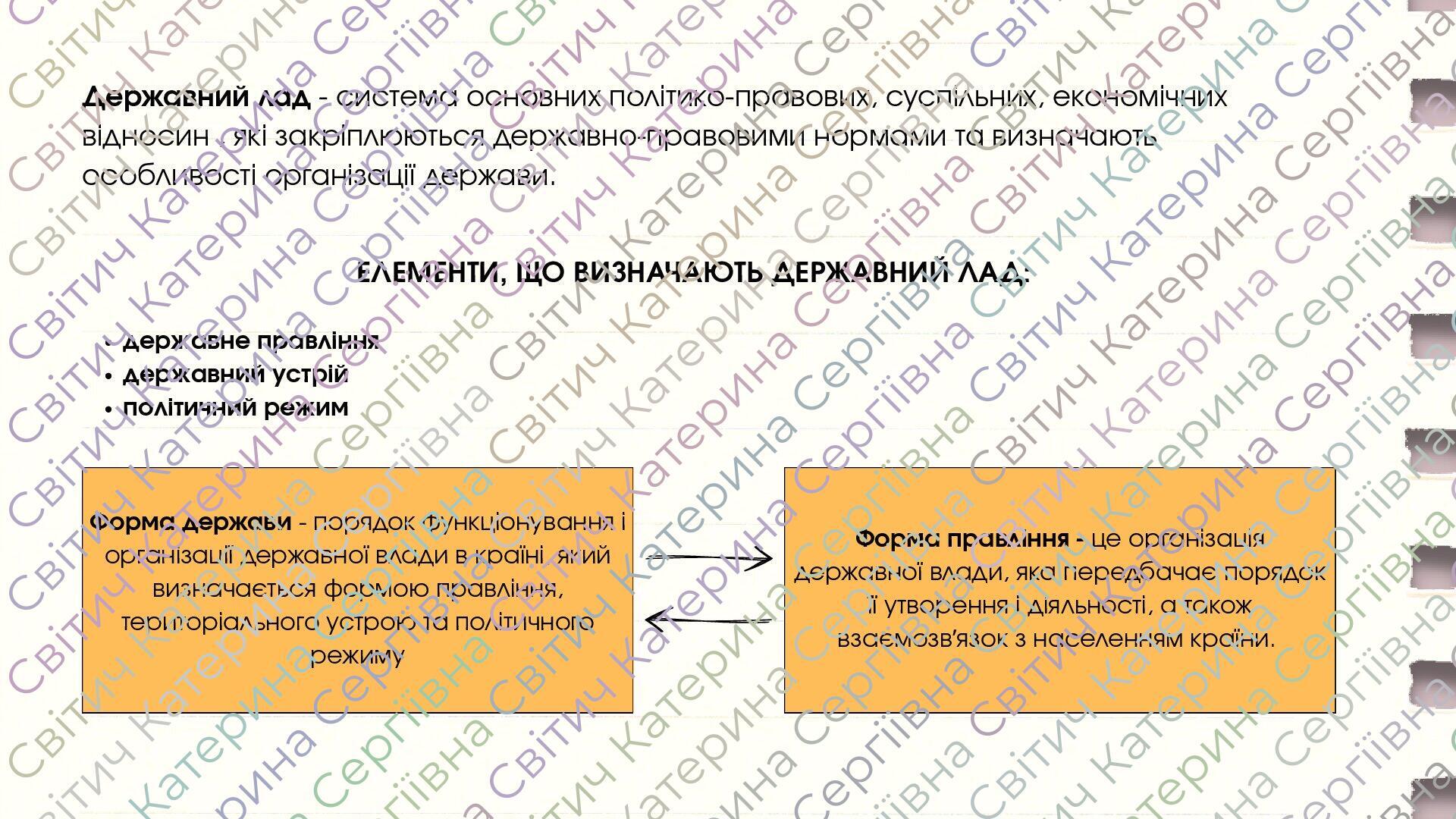 ДЕРЖАВА | . Основи правознавства
